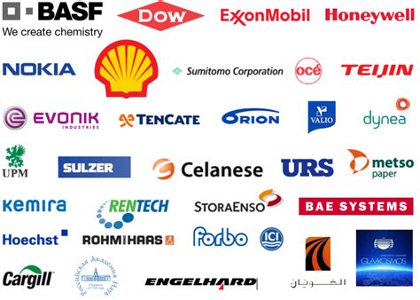 Download Basf Logo Png Full Size Png Image Pngkit