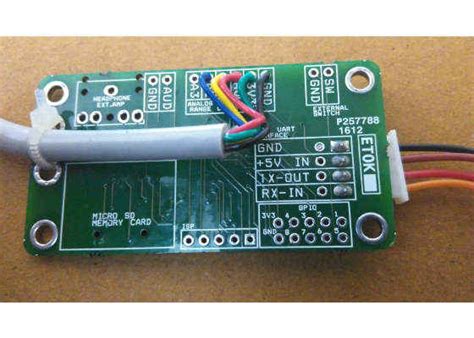 Who Will Be The Ultimate Iot Coder Digit