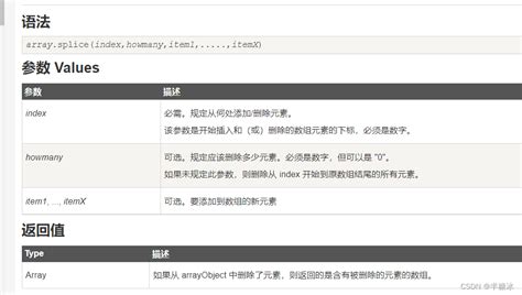 Js 版 《初级算法》350 数组的交集给定两个整数数组nums1和nums2请以数组的形式返回两数组的交集要求 在返回结