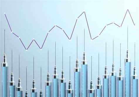 Why Are Celldex Shares Tumbling After Hours