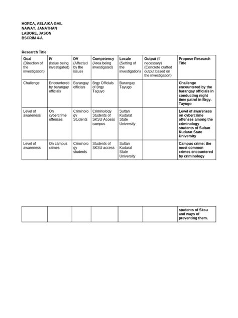 Template Of Research Title 1 1 Pdf Template Of Research Title 1 1 Pdf