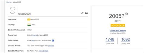 Shubham Roy On Linkedin Codechef Milestoneachievement 5starcoder