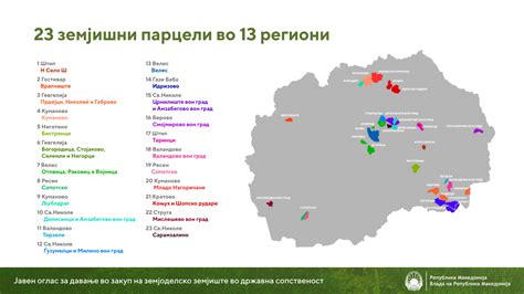 Николовски Со новиот оглас за давање под закуп на државно земјиште над 3 хектари создаваме