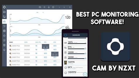 Best Pc Hardware Monitoring Software 2017 Questmovies
