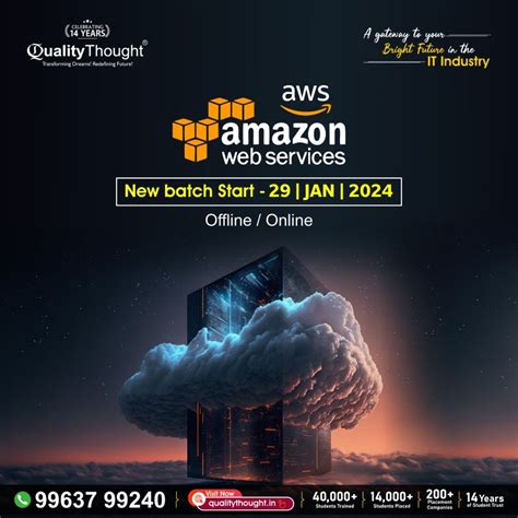 Quality Thought Infosystems On Linkedin Aws Awscloud