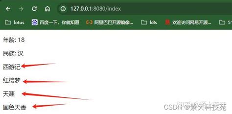 python web框架fastapi模板渲染 Jinja2使用技巧总结 知乎 python web框架fastapi模板渲染 Jinja2使用技巧总结 知乎