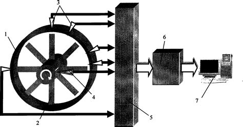 Method For Detecting Synchronous Vibration Parameters Of High Speed Rotary Blade Under Constant