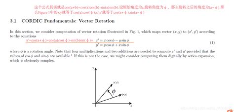 C语言计算三角函数三角函数程序算法 Csdn博客