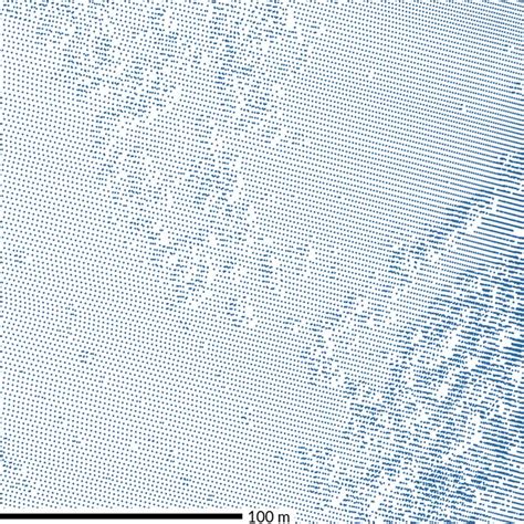 Conceptual Illustration Of Airborne Lidar Scanning Scan Direction