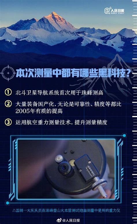 【物联网】珠峰高程测量登山队成功登顶！ 卓源股份
