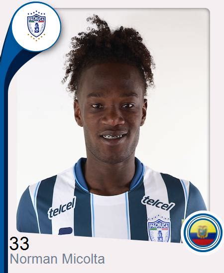 Liga Mx Página Oficial De La Liga Mexicana Del Fútbol Profesional