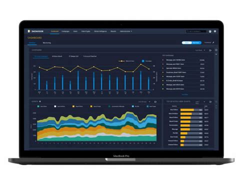 Using Machine Learning In The Banking Sector With Examples SPD Technology