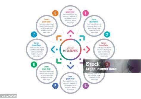 교육 과학 비즈니스 기술 세계를 위한 인포그래픽 다채로운 화살표 인포 그래픽 템플릿 여덟 단계 정보 템플릿입니다 매거진 연례 보고서 인포그래픽 8에 대한 스톡 벡터 아트 및
