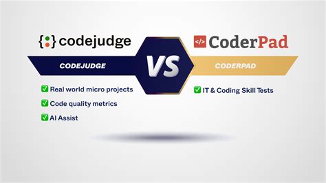 Codejudge 1 Top Coderpad Alternative Codejudge