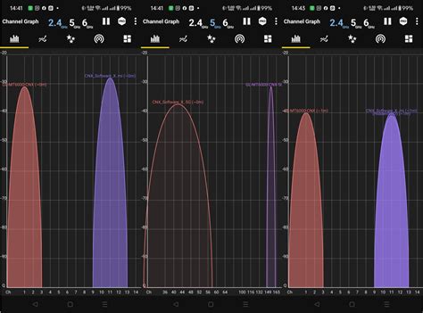 Gl Inet Flint 2 Router Review Part 2 Wifi 6 2 5gbe Wireguard Performance Cnx Software
