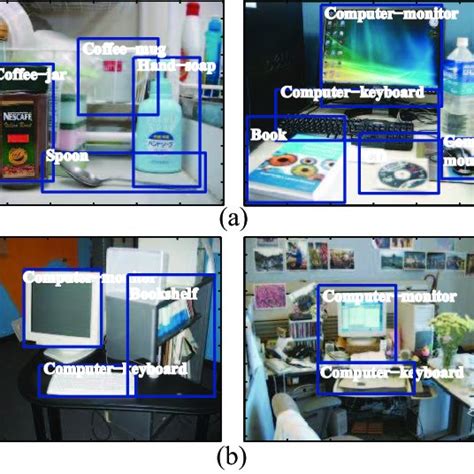 Example Detection And Localization Results A Authors Datasets B Download Scientific