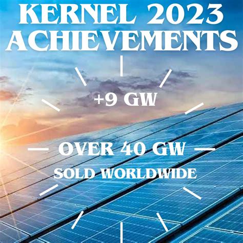 alessandro bellotti on linkedin we celebrate kernel s achievements in