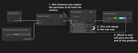 Color Over Distance From Camera Unity Engine Unity Discussions