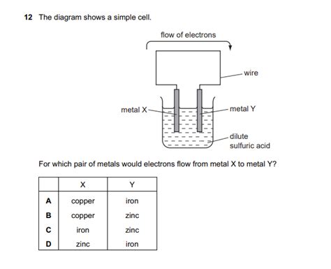 Chem Help R Igcse