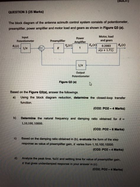 Solved Sulit Question 3 25 Marks The Block Diagram Of The