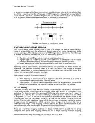 High Dynamic Range Imaging A Review PDF