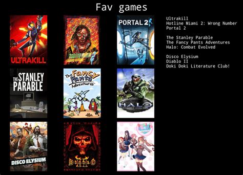 Drop Your 3x3 Chart Regyptgamingg