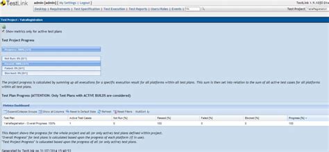 Testlink Tutorial 4 Test Metrics Keyword Management Custom Fields And Test Report Charts