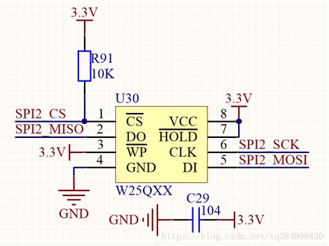 Spi Flash Pinout
