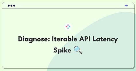 Iterable Api Response Time Spike Root Cause Analysis Case Nextsprints