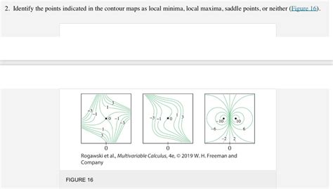 solved 2 identify the points indicated in the contour maps