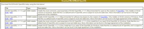 Openssl安装教程(windows7系统,超详细) 腾讯云开发者社区 腾讯云 Openssl安装教程(windows7系统,超详细) 腾讯云开发者社区 腾讯云