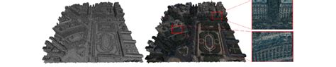 Textured Meshes Produced From Mvs Imagery Our Input Is A Textured Mesh