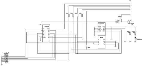 Non Volatile Data Storage Edn