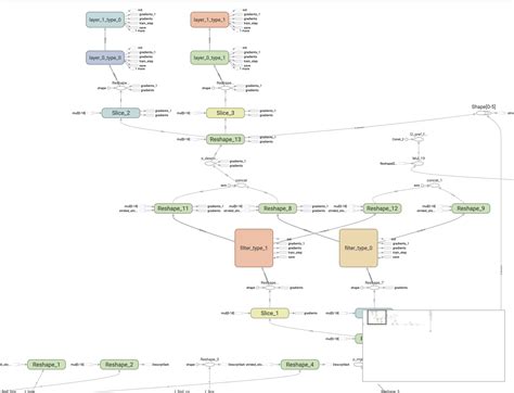 Deepmd Kit Tensorboard Usage — Deepmd Kit Documentation