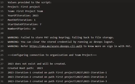 Automate Azure Boards Iteration Using Powershell And Azure Pipelines My Devops Journal