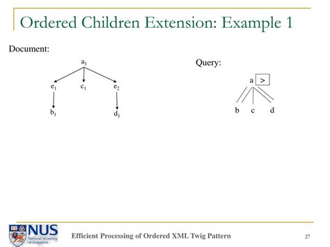 Ppt Efficient Processing Of Ordered Xml Twig Pattern Powerpoint
