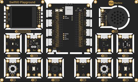 Swiftio Playground Kit Madmachine