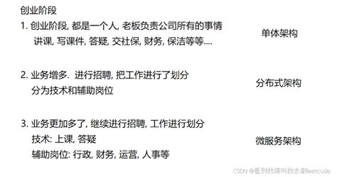Springcloudspring Cloud Starter Vipclient Csdn博客