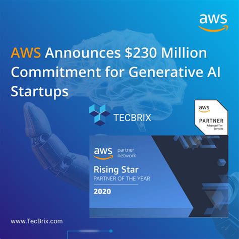 Tecbrix Cloud On Linkedin Aws Awsgenerativeaiaccelerator