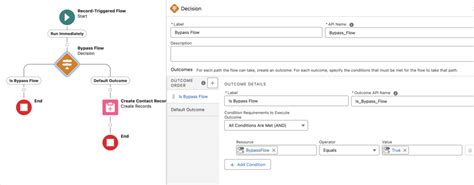 How To Easily Bypass Salesforce Flows With Custom Permissions Techdicer