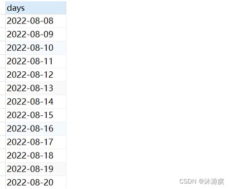 Mysql 查询两个日期之间所有天数（查询近两个月所有日期）（获取本年所有月份）mysql返回两个日期之间的天数 Csdn博客