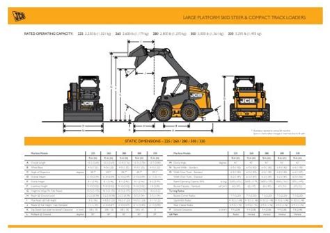 Product Specifications Jcb