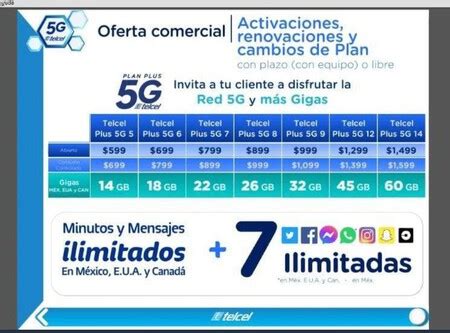 Telcel Plus 5g Primeros Detalles De Precios Y Datos De Los Planes Con