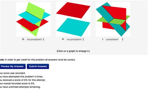 Solved 4 Points Each Graph Below Is The Graph Of A System