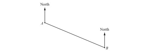 Bearings Cambridge Cie Igcse International Maths Core Exam Questions And Answers 2023 [pdf]