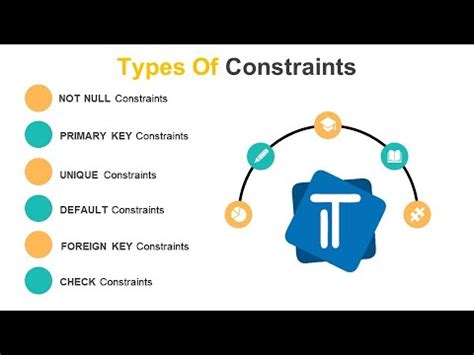 Trick And Tips For SQL Constrain In DBMS Primary Key And Other Keys YouTube