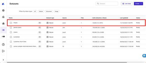 Build And Evaluate Machine Learning Models With Advanced Configurations Using The Sagemaker