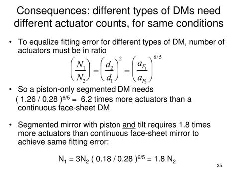 PPT Adaptive Optics And Wavefront Correctors PowerPoint Presentation ID