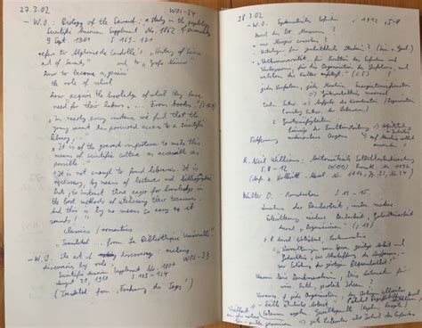 Notizen Zum Notizen Machen Beitrag Von Thomas Hapke Notizschreibwochen2020 Tubtorials