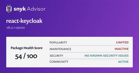 React Keycloak Npm Package Health Analysis Snyk
